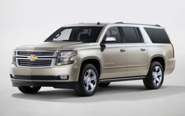 Chevrolet USA - Liste des véhicules qui peuvent être importés et ...